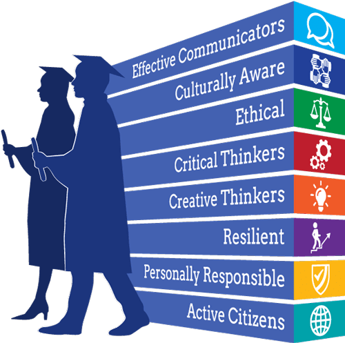 Watch: Oxford School District to launch "Portrait of a Graduate ...