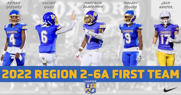 Eight Chargers named to All-Region teams | The Oxford Eagle