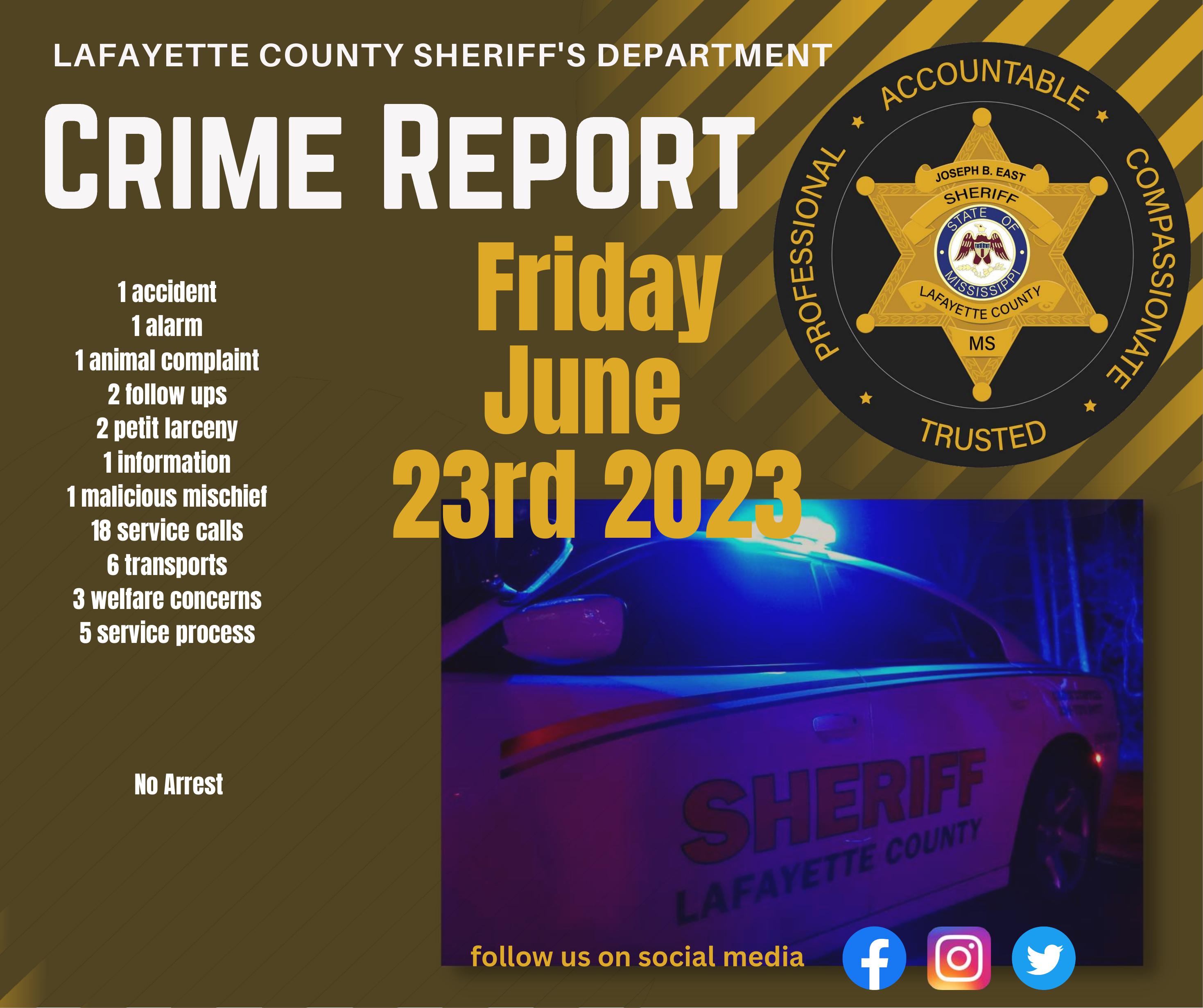 Lafayette County Sheriff s Department June 23 Crime Report The Oxford lafayette-county-sheriff-s-department-june-23-crime-report-the-oxford