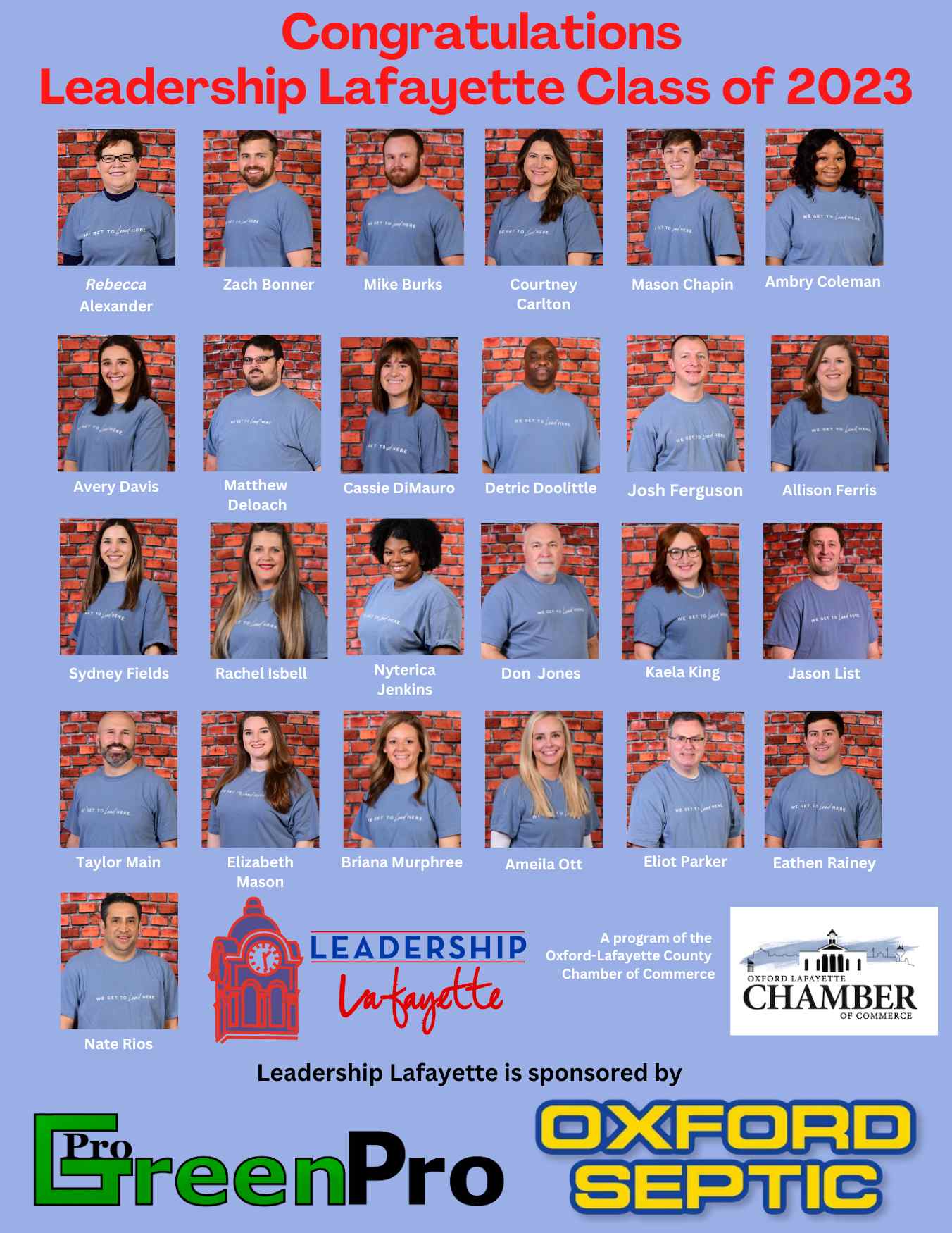 Chamber’s Leadership Lafayette 2023 class graduates 25 leaders | The ...
