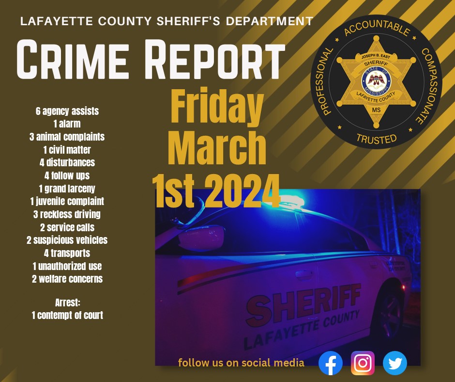 March 1 law enforcement activity reports | The Oxford Eagle